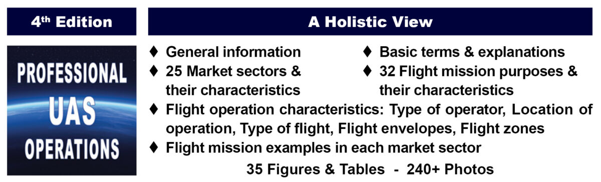 PRO-UAS – More than 25 years of involvement with international UAS ...