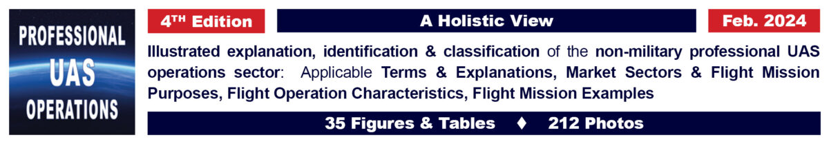 PRO-UAS – More than 25 years of involvement with international UAS ...