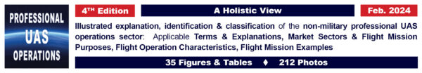 PRO-UAS – More than 25 years of involvement with international UAS ...