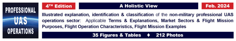 PRO-UAS – More than 25 years of involvement with international UAS ...